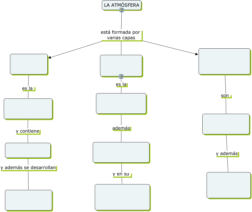 LA ATMOSFERA Y SUS CAPAS 2